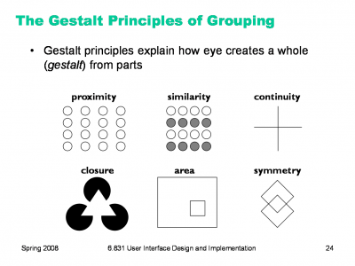 Gestalt Design Principles | 12 ATAR Design
